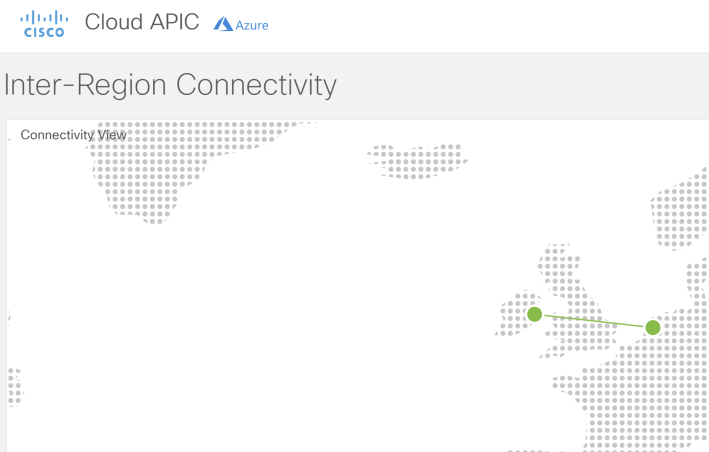 Cisco ACI and Microsoft Azure – Cloudtrooper