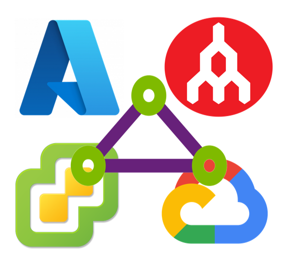 Azure VMware Solution networking voodoo – Cloudtrooper