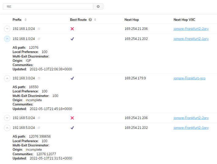 Azure VMware Solution networking voodoo – Cloudtrooper