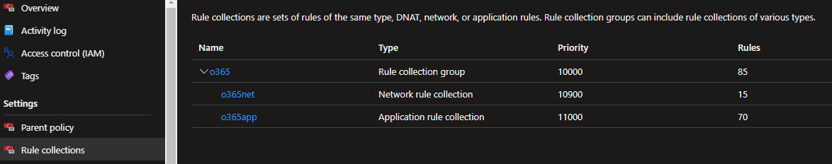 Azure Firewall rules for Office 365 – Cloudtrooper