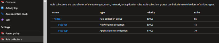 Azure Firewall rules for Office 365 – Cloudtrooper