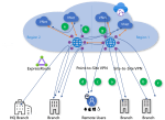 Azure Virtual WAN Hub Routing Preference – Cloudtrooper