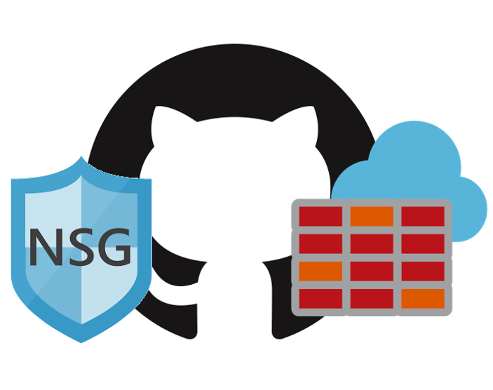 Deploy (Azure) Network-as-Code as a champ – Cloudtrooper