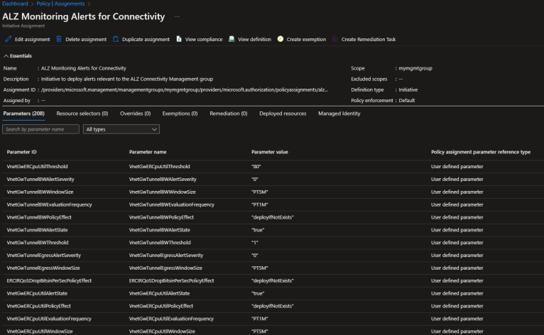 Monitoring Azure Networks with Alerts – Cloudtrooper