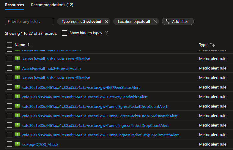 Monitoring Azure Networks with Alerts – Cloudtrooper