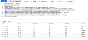 VNet Flow Logs recipes – Cloudtrooper