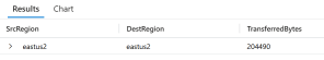 VNet Flow Logs Recipes (part 2): fine-tune your security rules ...